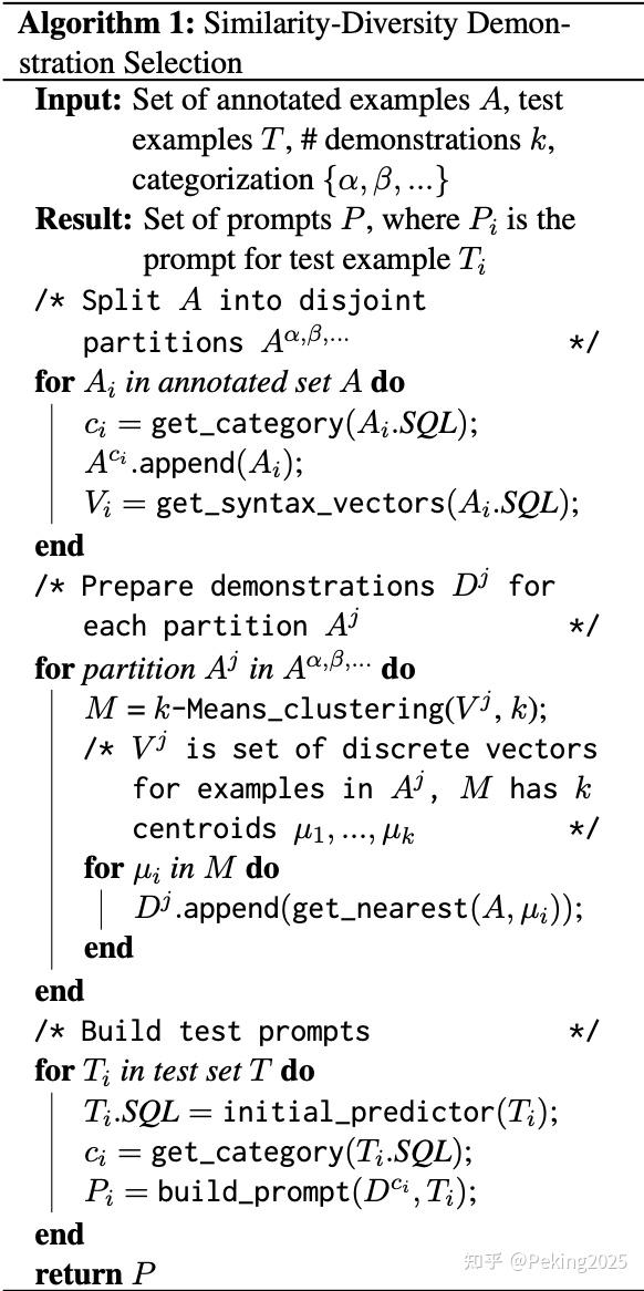 Enhancing Few-shot Text-to-SQL Capabilities of LLM:A Study on Prompt Design Strategies笔记 - 知乎