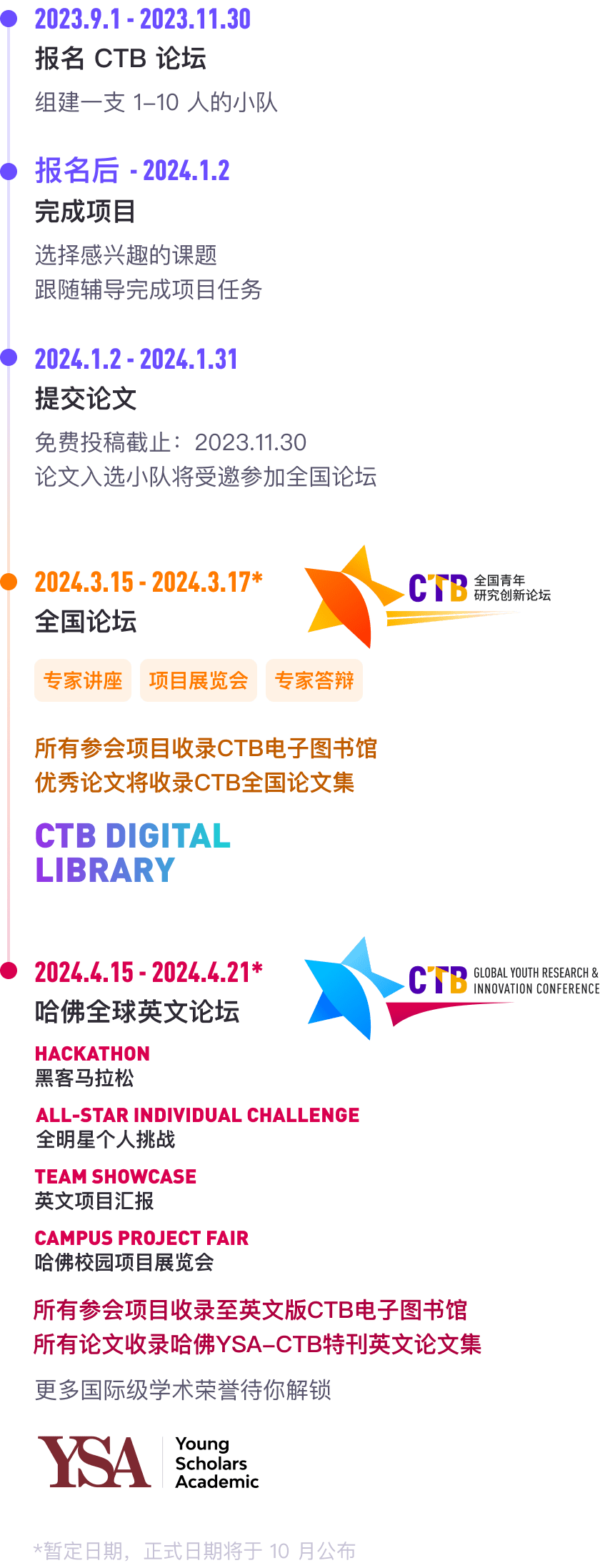 留学申请顶配竞赛—第12届CTB全球青年研究创新论坛！ - 知乎