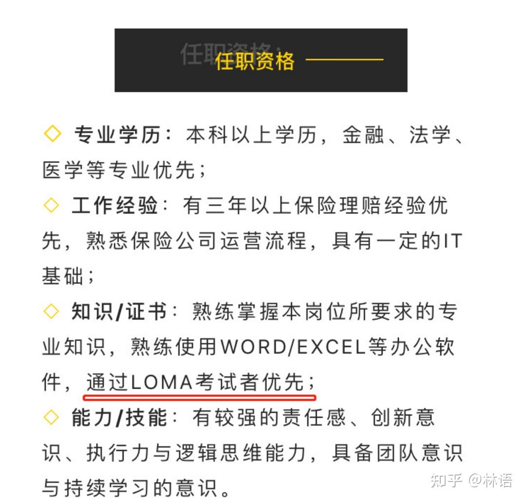 loma 证书的含金量怎么样？ - 知乎