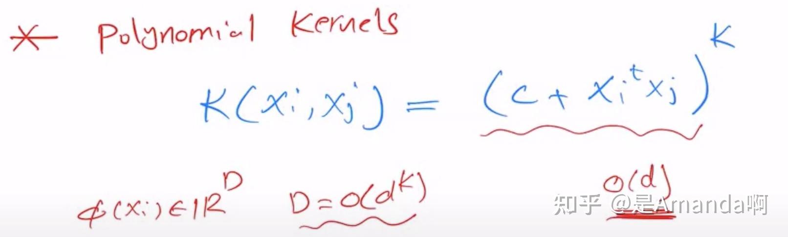 深度学习基础：Neural Tangent Kernel - 知乎