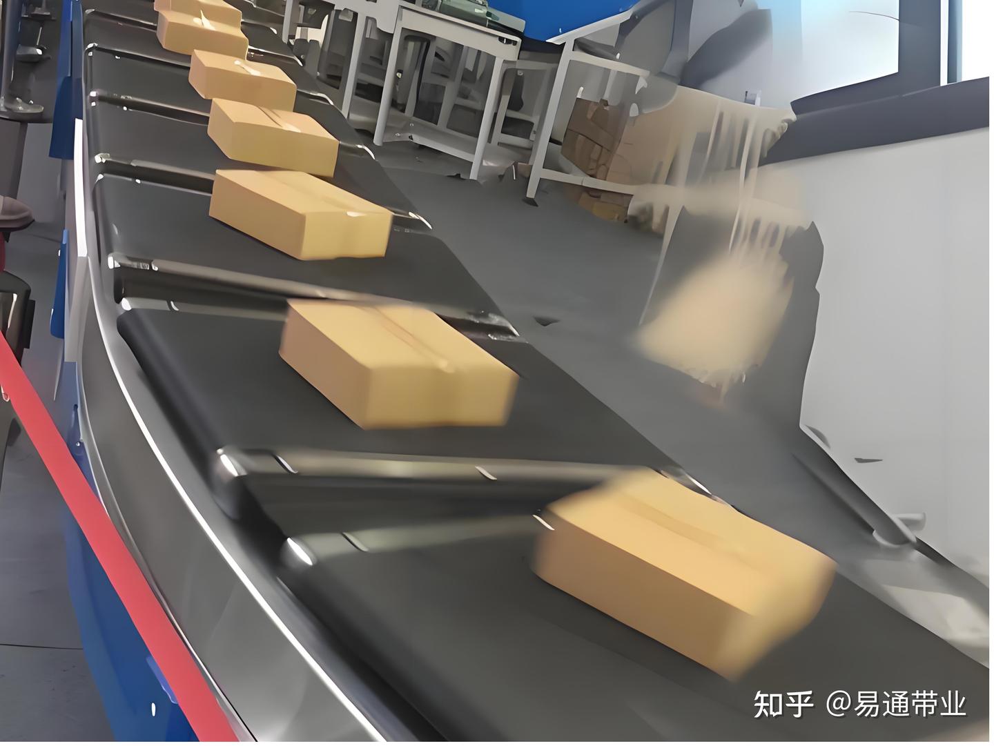 PVK 物流分拣带在物流行业的广泛应用 - 知乎