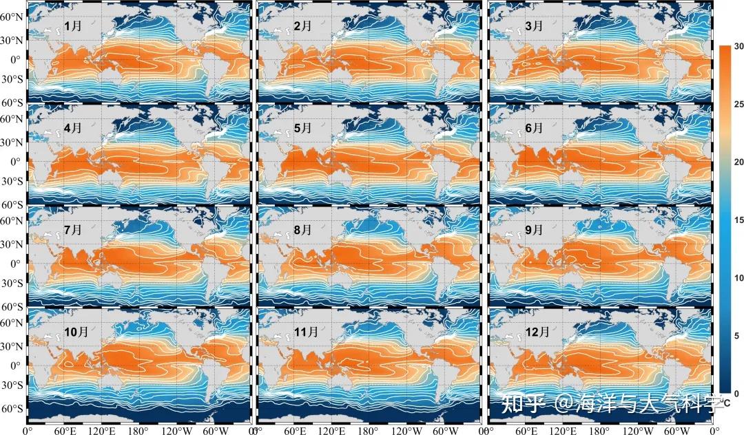 matlab 12子图排版和共用colorbar，横放和竖放 - 知乎