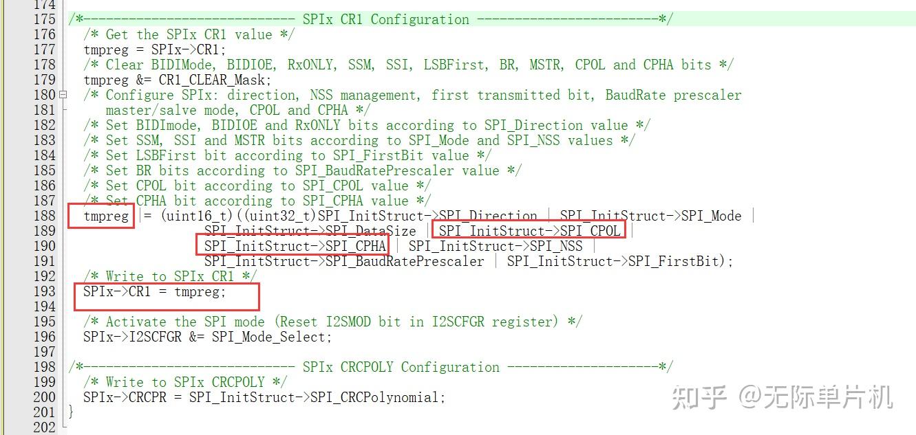 spi协议时序图和四种模式实际应用详解 - 知乎
