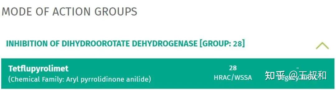 二氢乳清酸脱氢酶（DHODH）抑制剂，全新作用机理的新型除草剂，四氟络草胺（Tetflupyrolimet）,王叔和一文说清楚 - 知乎