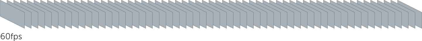 什么是FPS(Frames per second)？ - 知乎