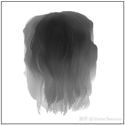 Deep Opacity Maps相关知识介绍 - 知乎