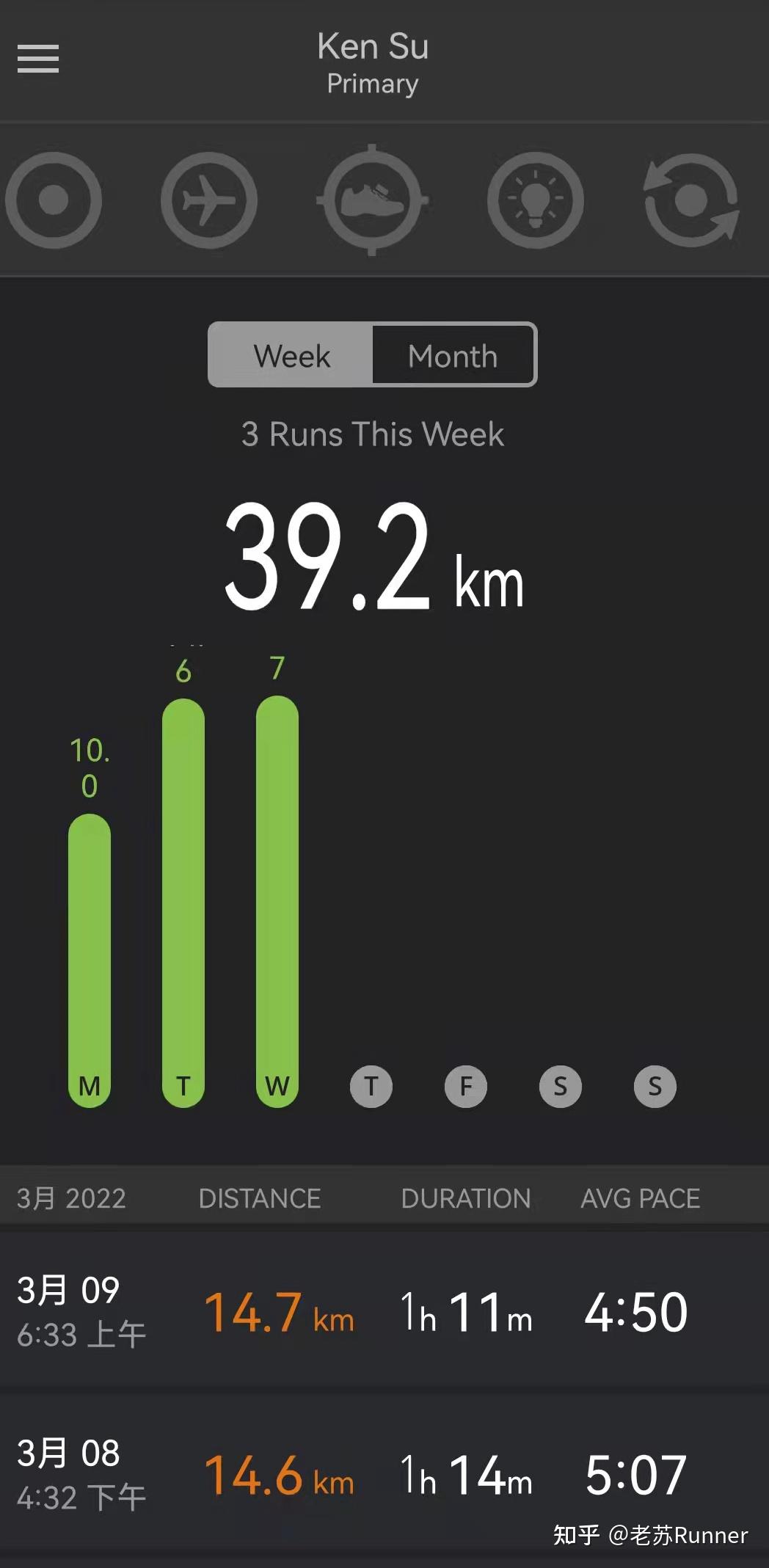 数据最全的跑步传感器Runcribe介绍 - 知乎