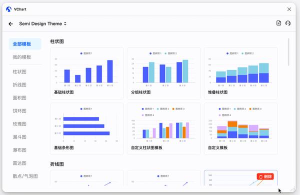 快速构建数据产品原型 —— 我用 VChart Figma 插件 - 知乎