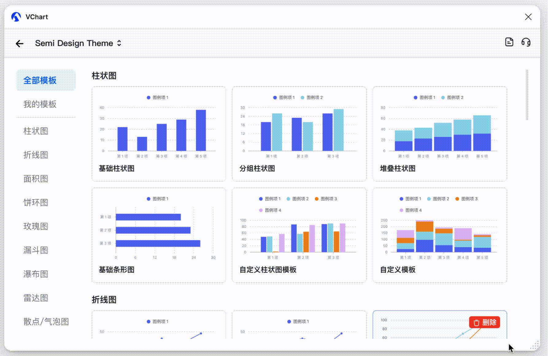 快速构建数据产品原型 —— 我用 VChart Figma 插件 - 知乎