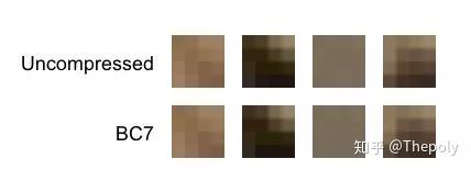 工作技巧 | 纹理压缩格式Block Compression - 知乎