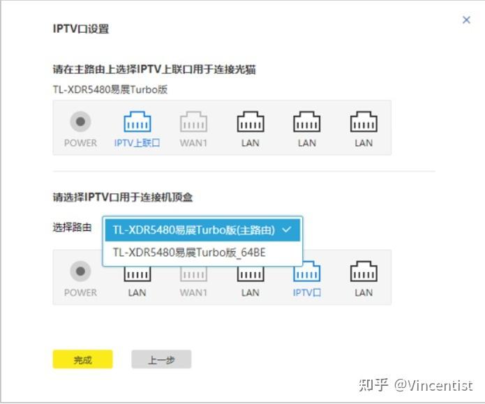 收看IPTV的方法及相应的组网方案都有哪些？ - 知乎