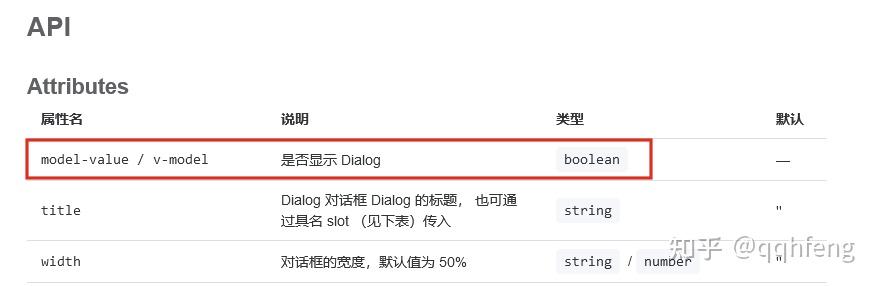 vue3 给另外一个组件中的 el-dialog 设置显示或隐藏： Set operation on key “dialogVisible“ failed: target is ...