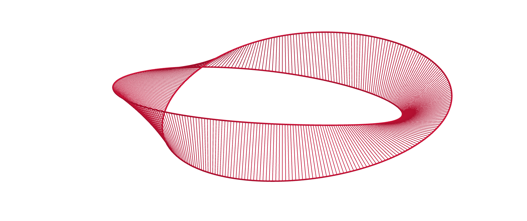 GGB笔记：莫比乌斯环 - 知乎