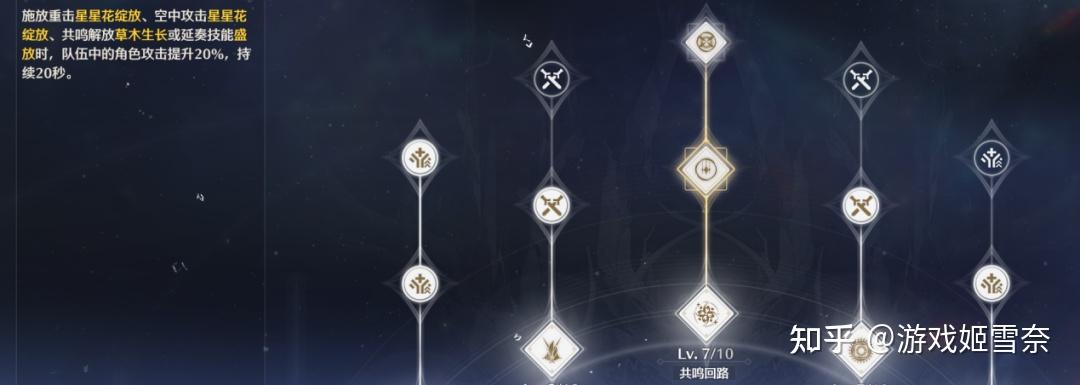 【鸣潮】维门永存！维里奈的小花苗要好好培养哦！ - 知乎