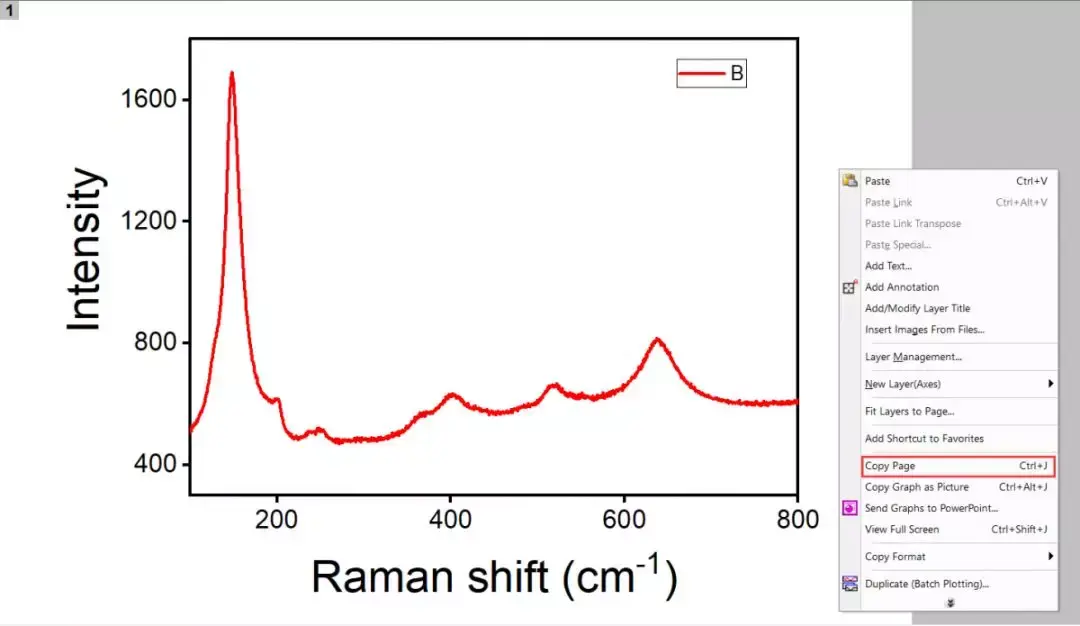 Origin入门教程（一）：一张图学会Origin - 知乎