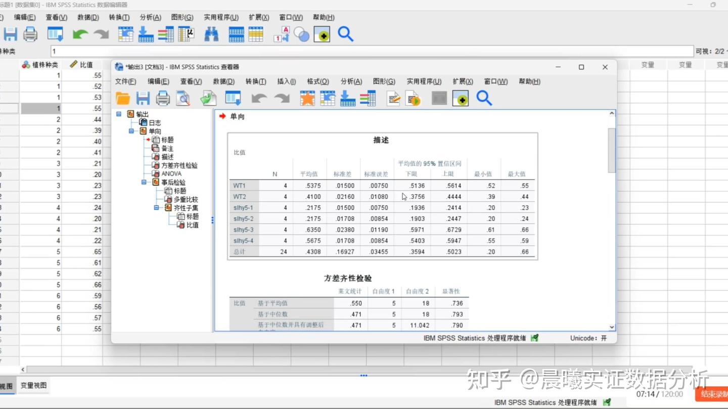 一文看懂P值的真正含义，p