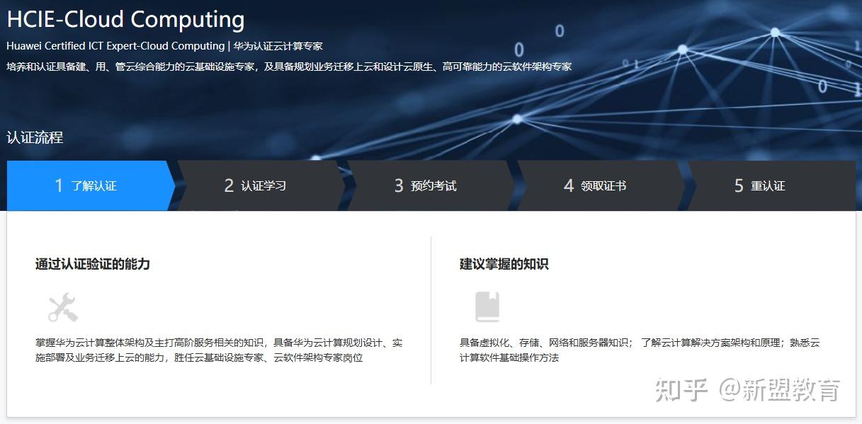 华为HCIE有哪些方向？一文带你了解！ - 知乎