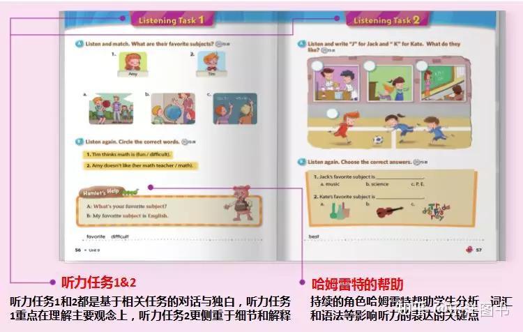 Listening Seed 小学6-12岁特色听力教材 - 知乎