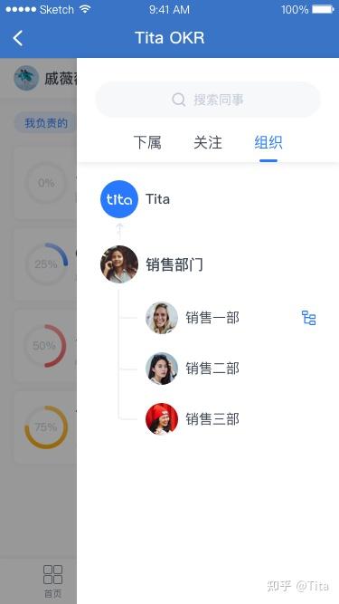 tita升级全新【OKR 目标】重磅来袭 - 知乎