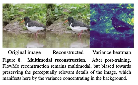 李飞飞、吴佳俊团队新作：FlowMo如何以零卷积、零对抗损失实现ImageNet重构新巅峰 - 知乎