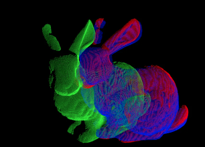 点云配准算法(kabsch) - 知乎