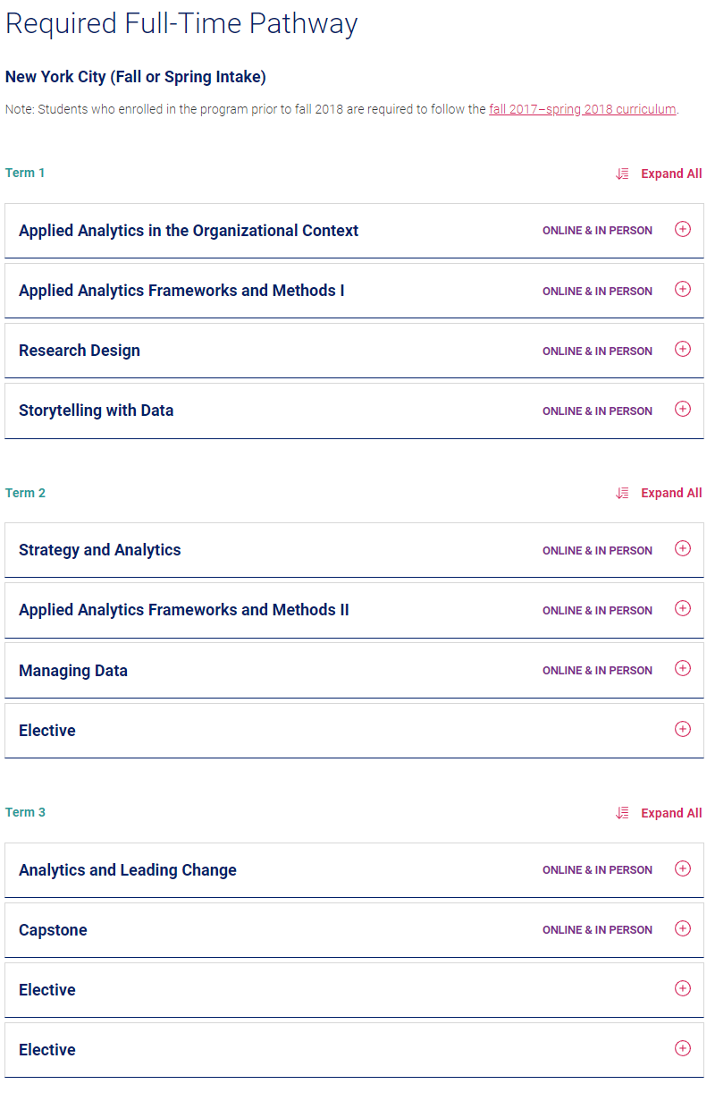 2023战绩 | 哥大继续! GPA3.0+，目标华尔街，妥了！ - 知乎