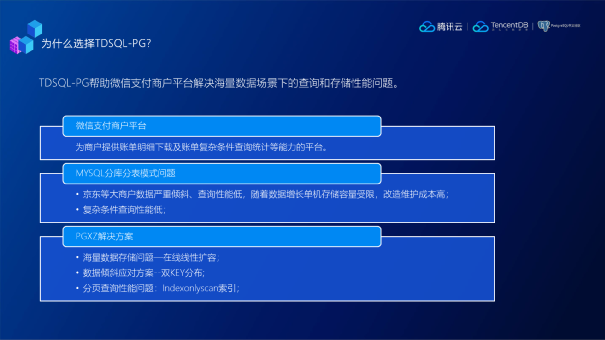 TDSQL 在微信支付数据密集型应用落地实践 - 知乎