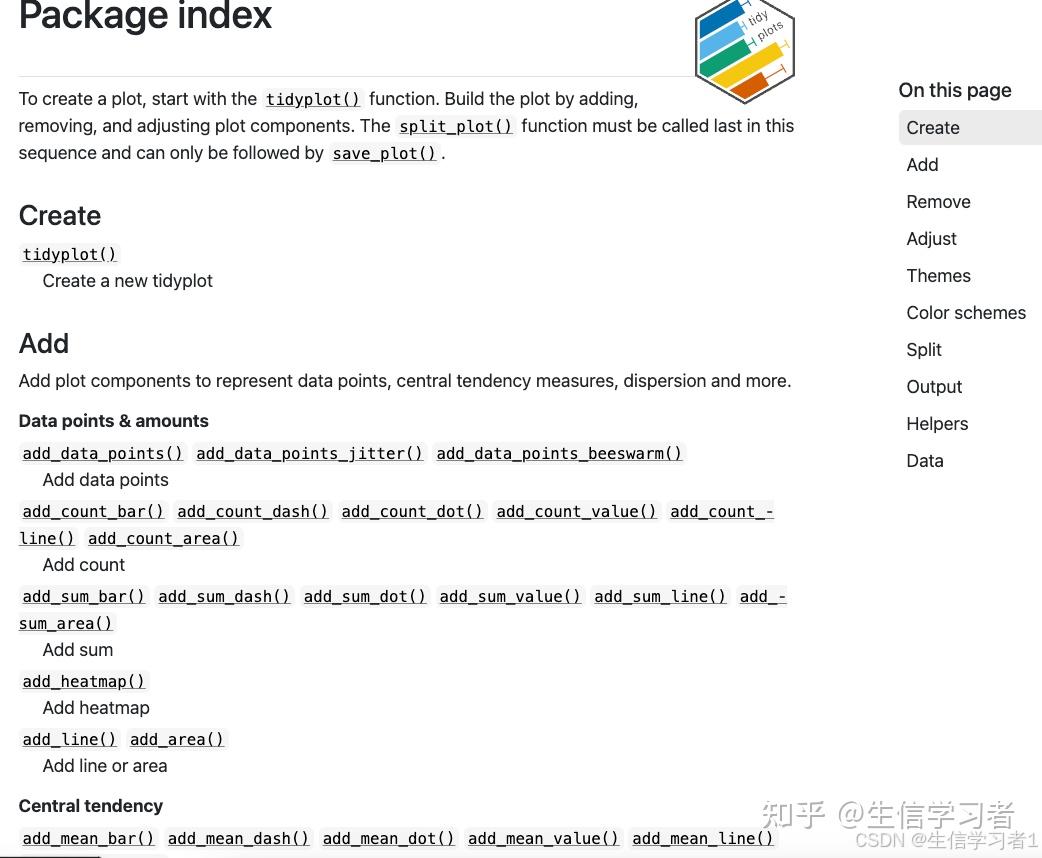 【R包】tidyplots----取代ggplot2的科研绘图利器 - 知乎