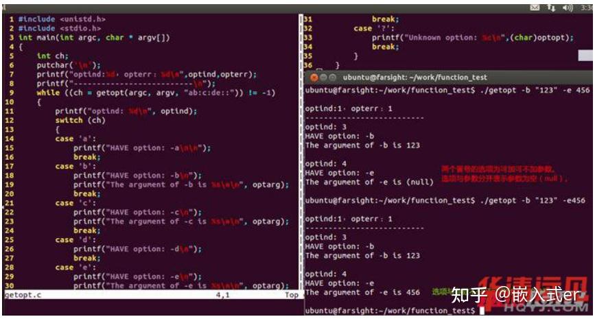 Linux getopt函数详解 - 知乎