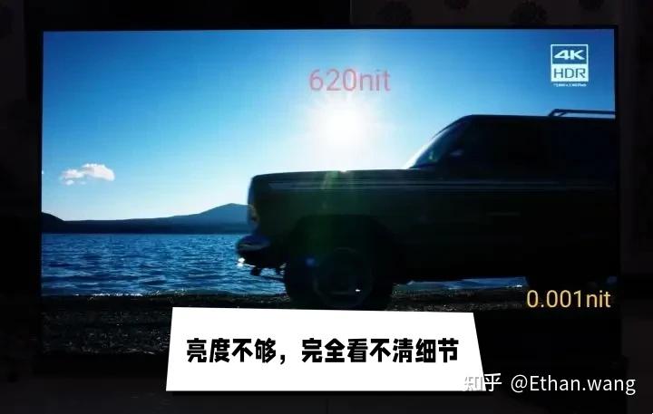 双11电视选购指南，买大不买小，Vidda Z100一台就够了 - 知乎