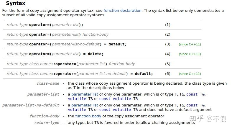 C++中的拷贝赋值运算符(copy assignment operator) - 知乎