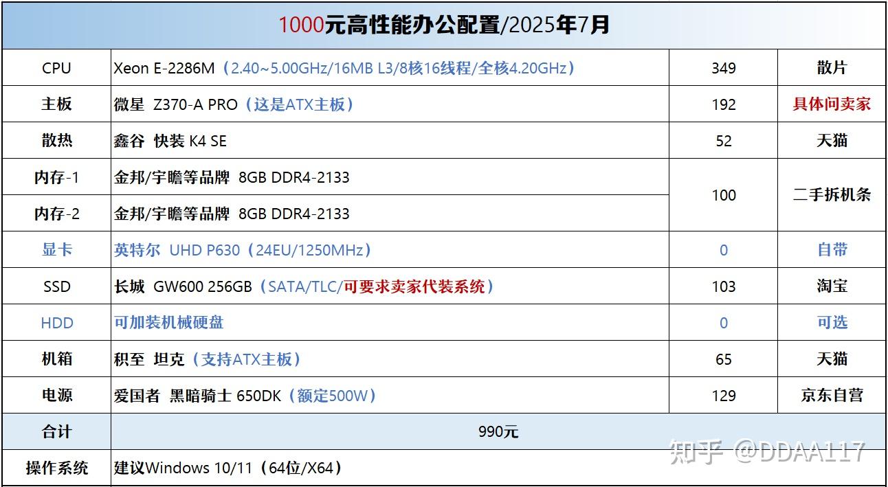 【装机帮扶站】第1253期：歪门邪道升级之捡垃圾上至强E-2286M - 知乎