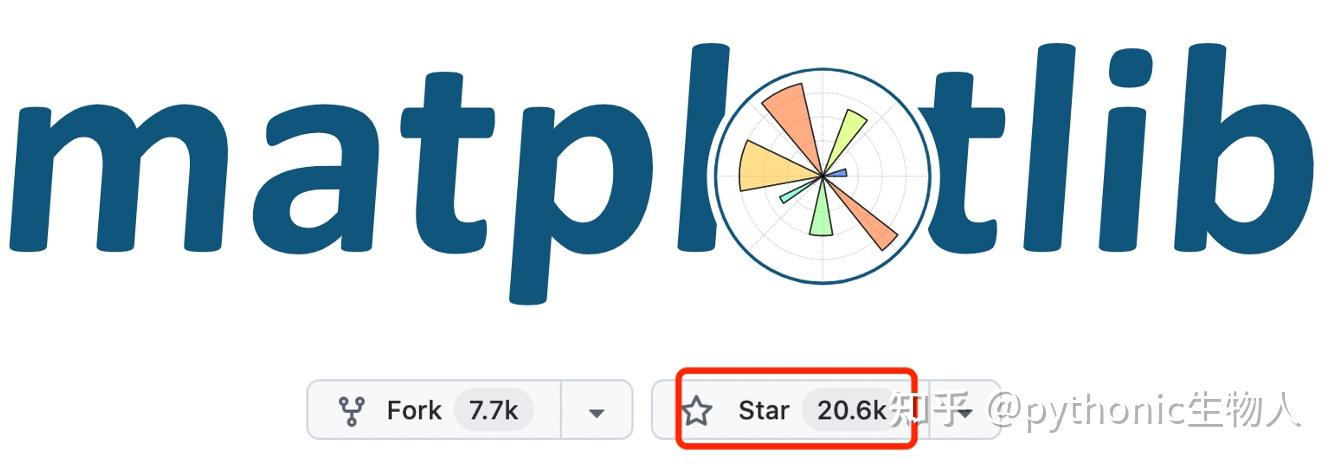 Python seaborn和matplotlib可视化，怎么选？ - 知乎