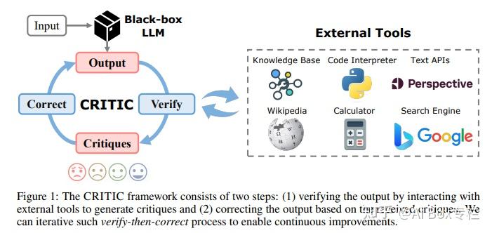 大模型如何使用工具？一文速览最新进展 - 知乎