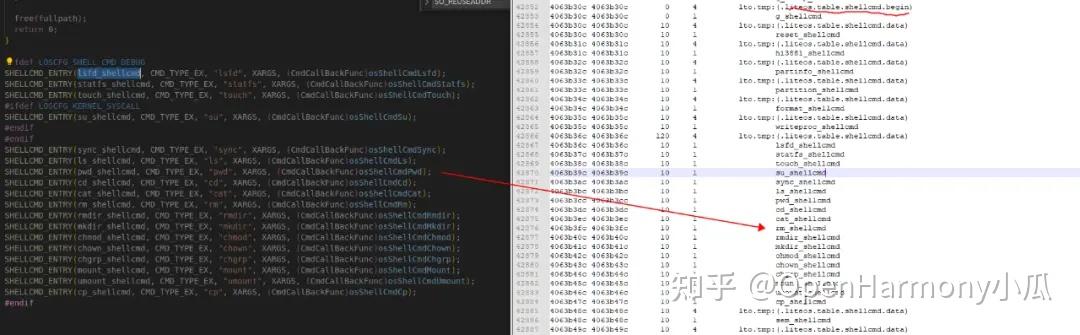 OpenHarmony Liteos_A内核之iperf3移植心得 - 知乎