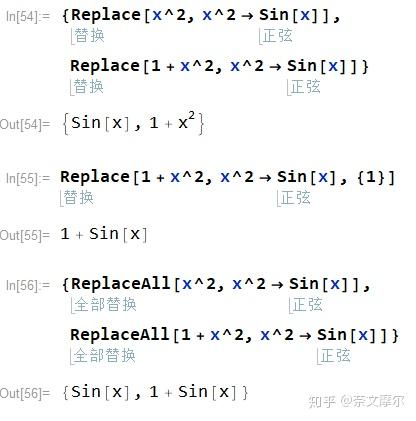mathematica学习笔记[7] - 知乎