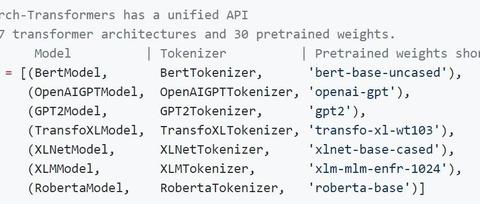 RoBERTa论文详解和代码实战 - 知乎