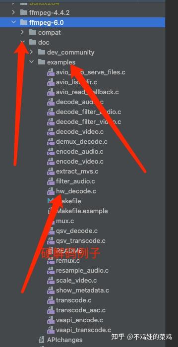 FFmpeg调用MediaCodec解码 - 知乎