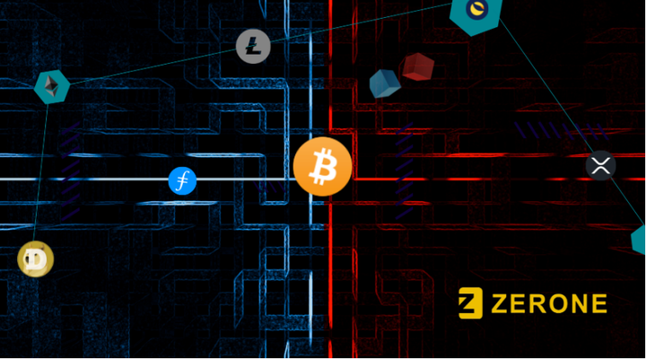 《链上重点衍生品产品 -- ZERONE》 - 知乎