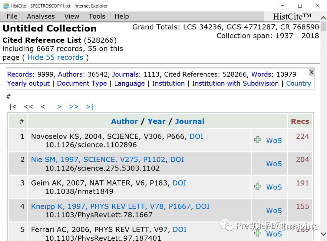 HistCite | 快速找到研究领域的关键文献 - 知乎