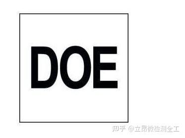 美国能效DOE认证办理标准 - 知乎