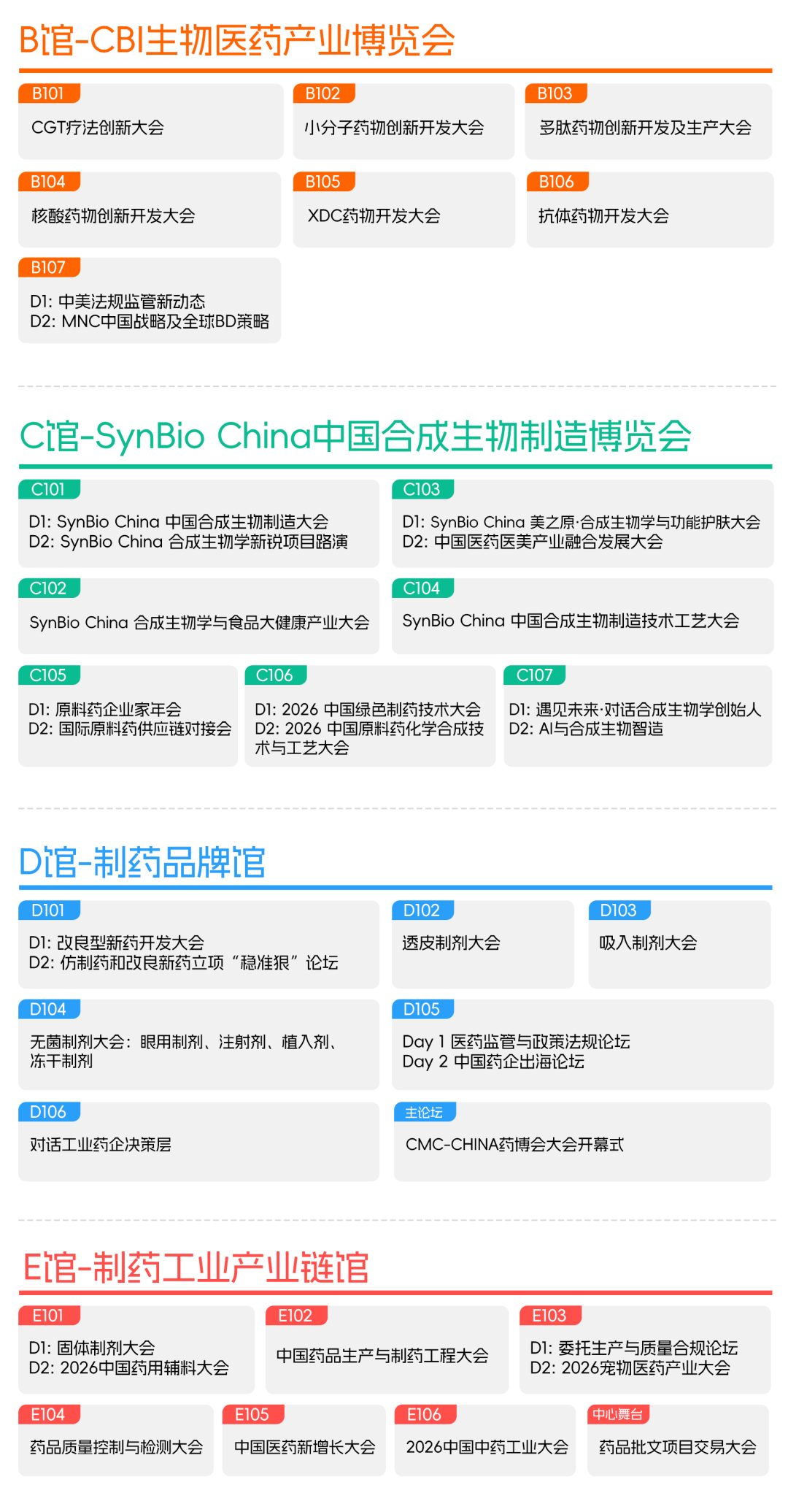 【全新升级】2026第八届CMC-CHINA中国制药工业博览会｜重磅议题首次揭幕，共筑行业新未来！ - 知乎