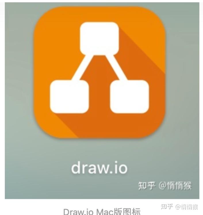 网络工程师可以用Mac吗？（不是学生）？ - 知乎