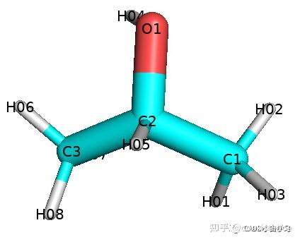 Amber搭建cosolvent MD体系 - 知乎