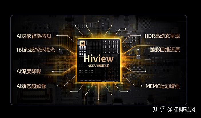 电影党6k预算想拿下一台画质好的MiniLED电视，2024年618有推荐的么？海信电视E5系列新品MiniLED电视，182W人的口碑之选！ - 知乎