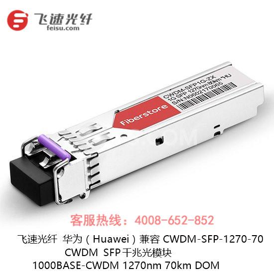 SFP光模块——超详细科普小知识 - 知乎