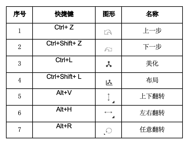 如何使用StoneMIND Collector内置化学结构编辑器？ - 知乎