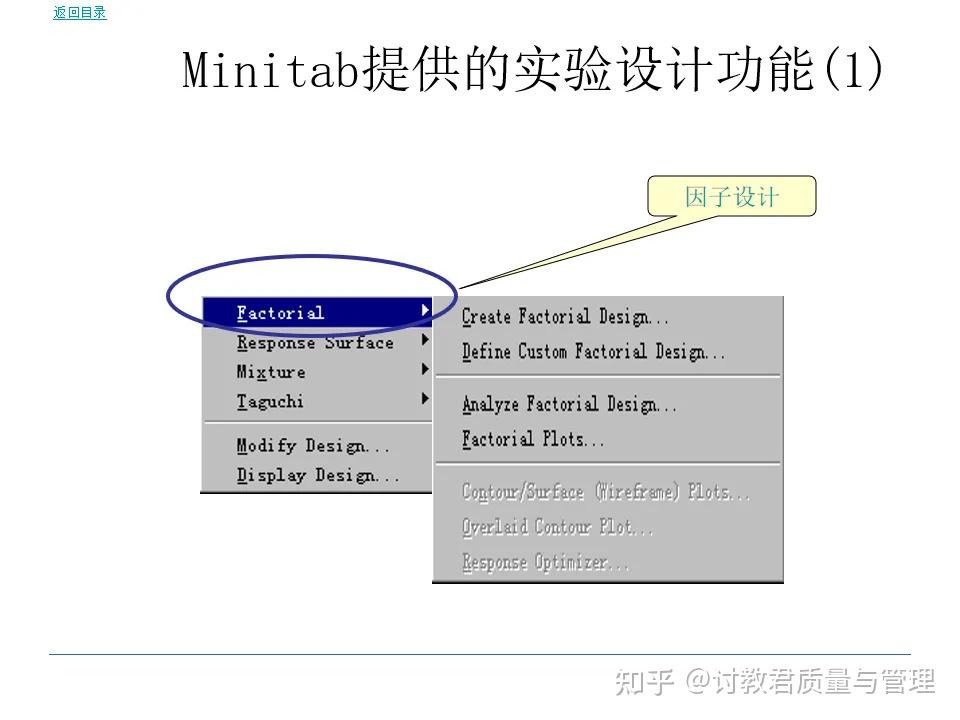 经典minitab全套资料包 - 知乎