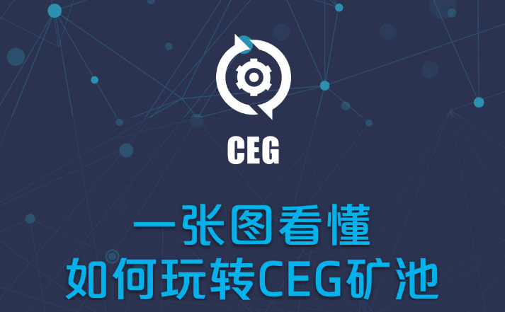 数十倍公链模式币，CEG正式起航！ - 知乎