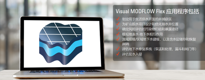 【软件更新】Visual MODFLOW Flex 8.0 新增六大超实用功能，修复27项问题缺陷~ - 知乎